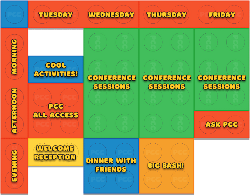 Amazing Practice Management Content - PCC UC and AAP NCE